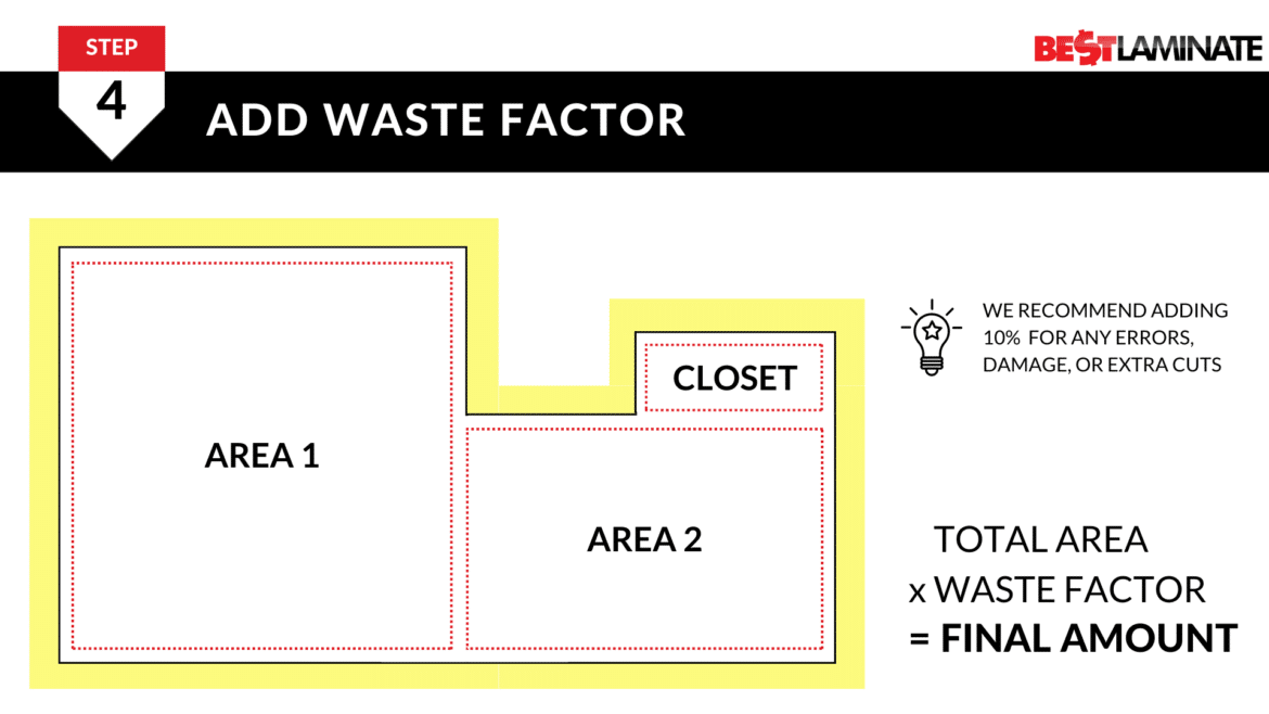 How to Calculate Square Footage of a Room