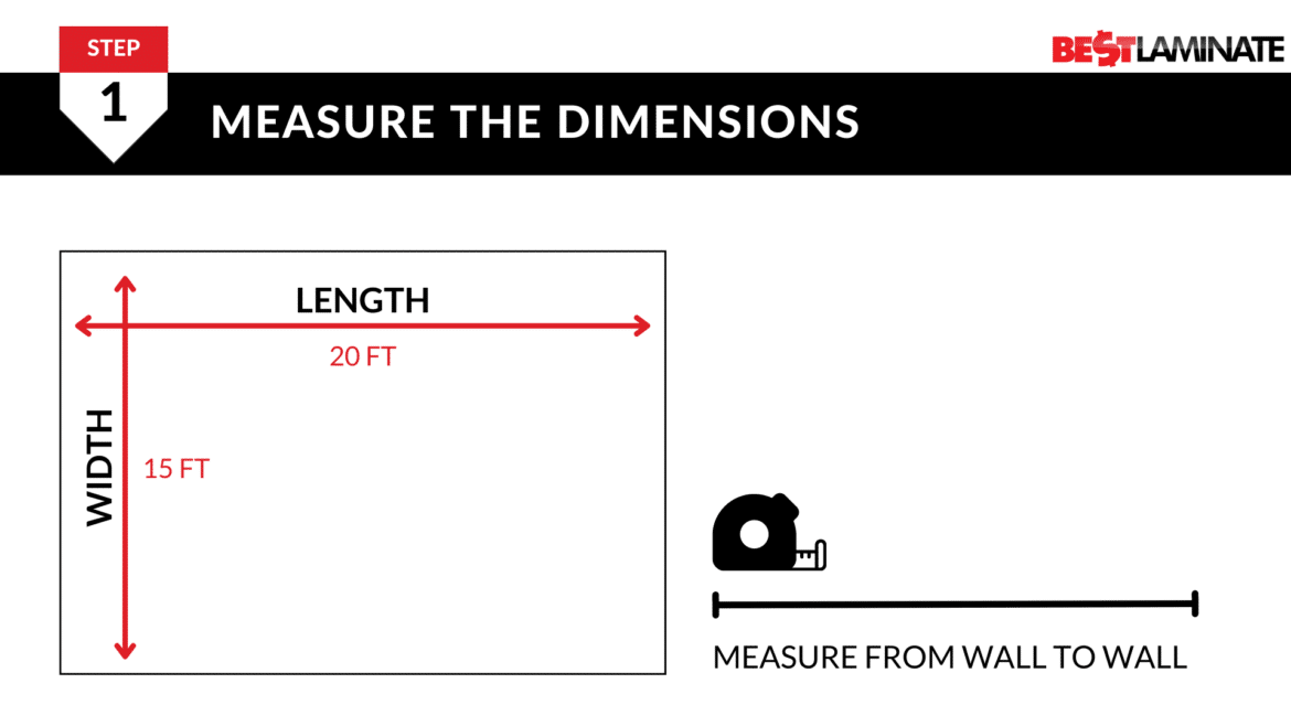 How to Calculate Square Footage of a Room